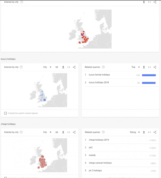 Walkthrough: Using Google Trends - Click Consult