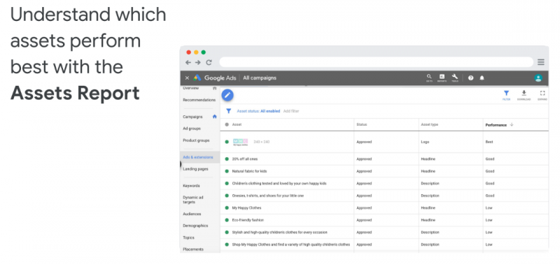 Why use Google Smart Display ads? | Click Consult