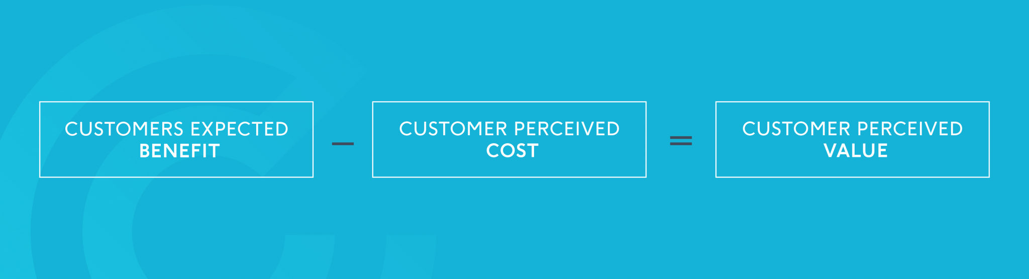 In Focus: seasonality and customer perceived value | Click Consult