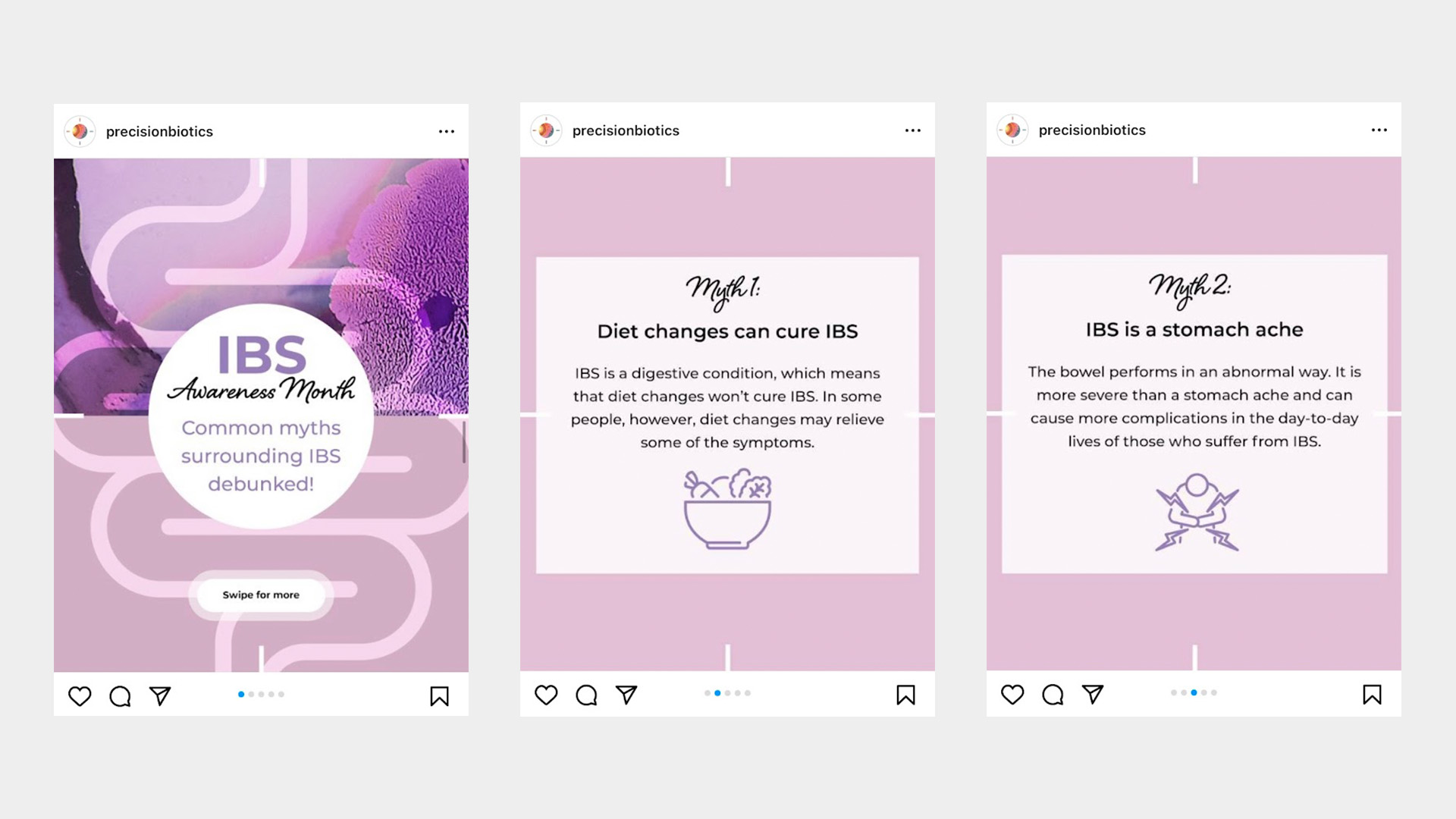PrecisionBiotics | Organic Social Media Case Study | Click Consult